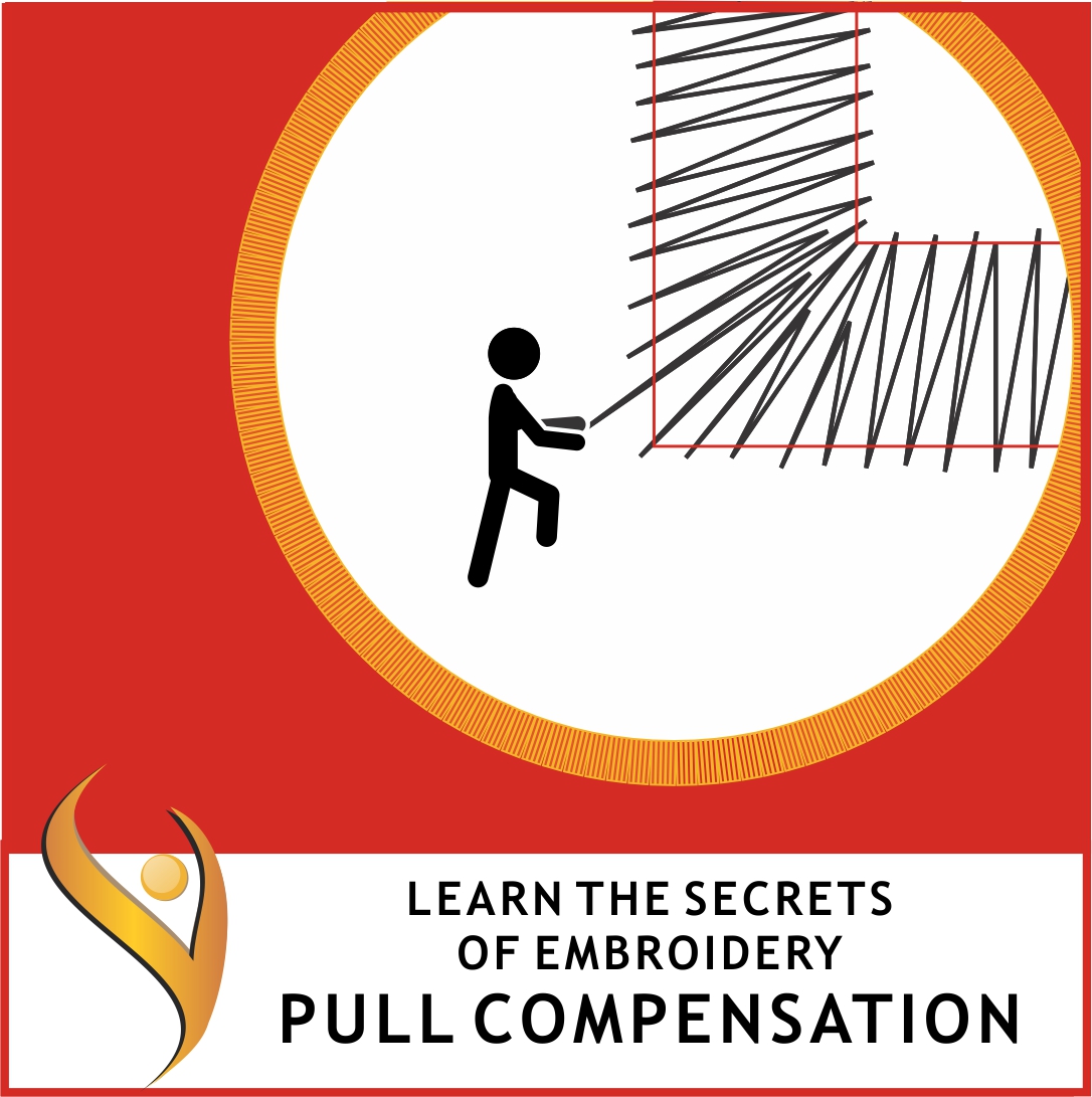 How To Create And Apply Embroidery Pull Compensation! - Embroidery ...
