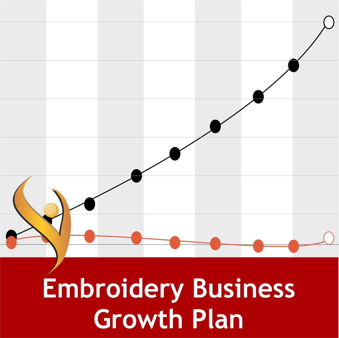6 Ways to Jump Start Your Embroidery Business Growth Today ...